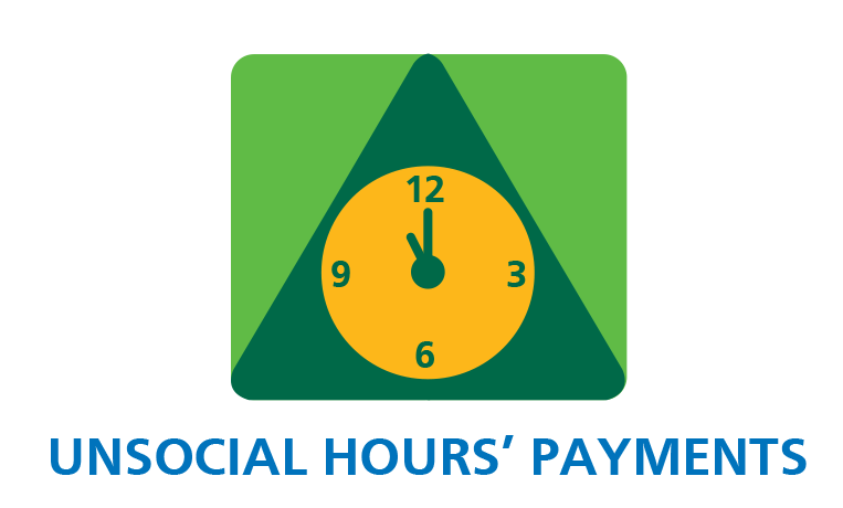 Benefits of Working With Us | Yorkshire Ambulance Service